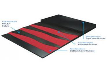 Heavy Duty Belting - Belting Supply Services